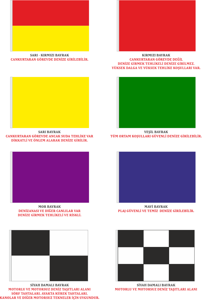 Cankurtaran Bayrağı - Sahil Güvenlik Deniz Bayrakları